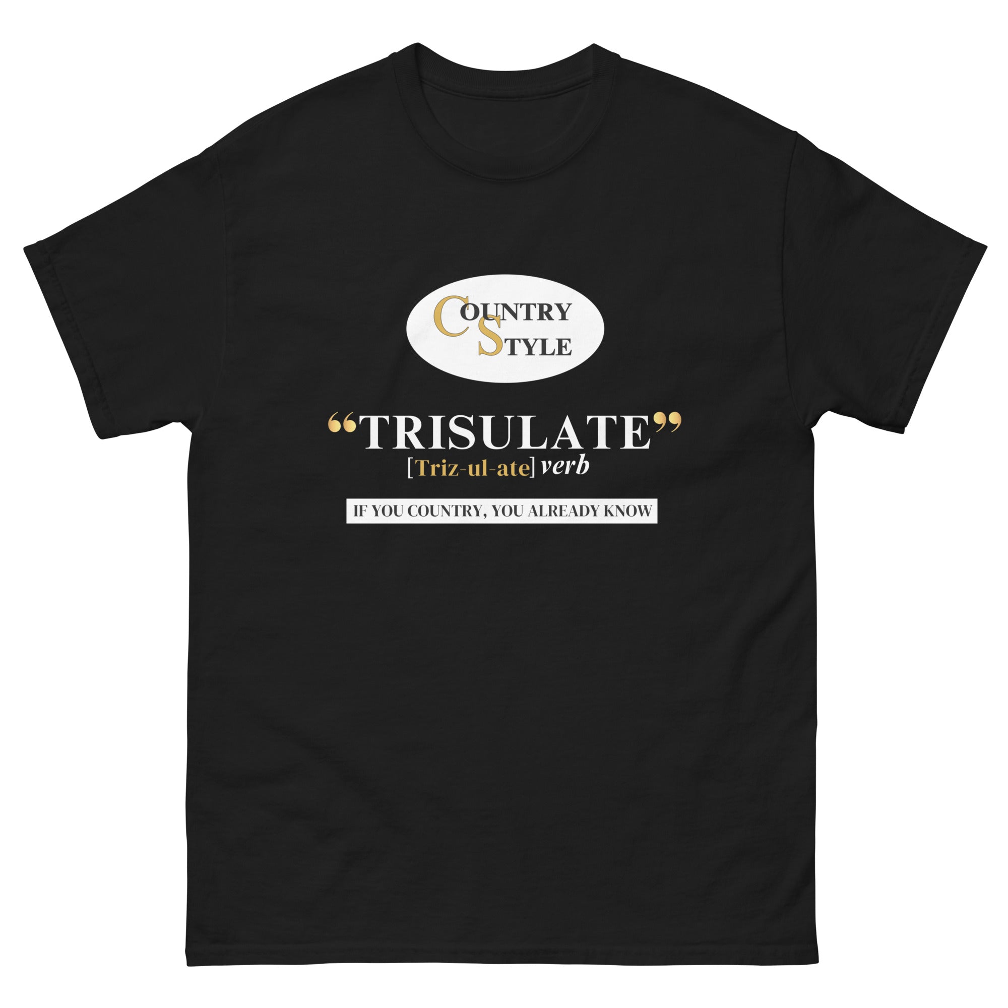 Products – CountryStyleStore